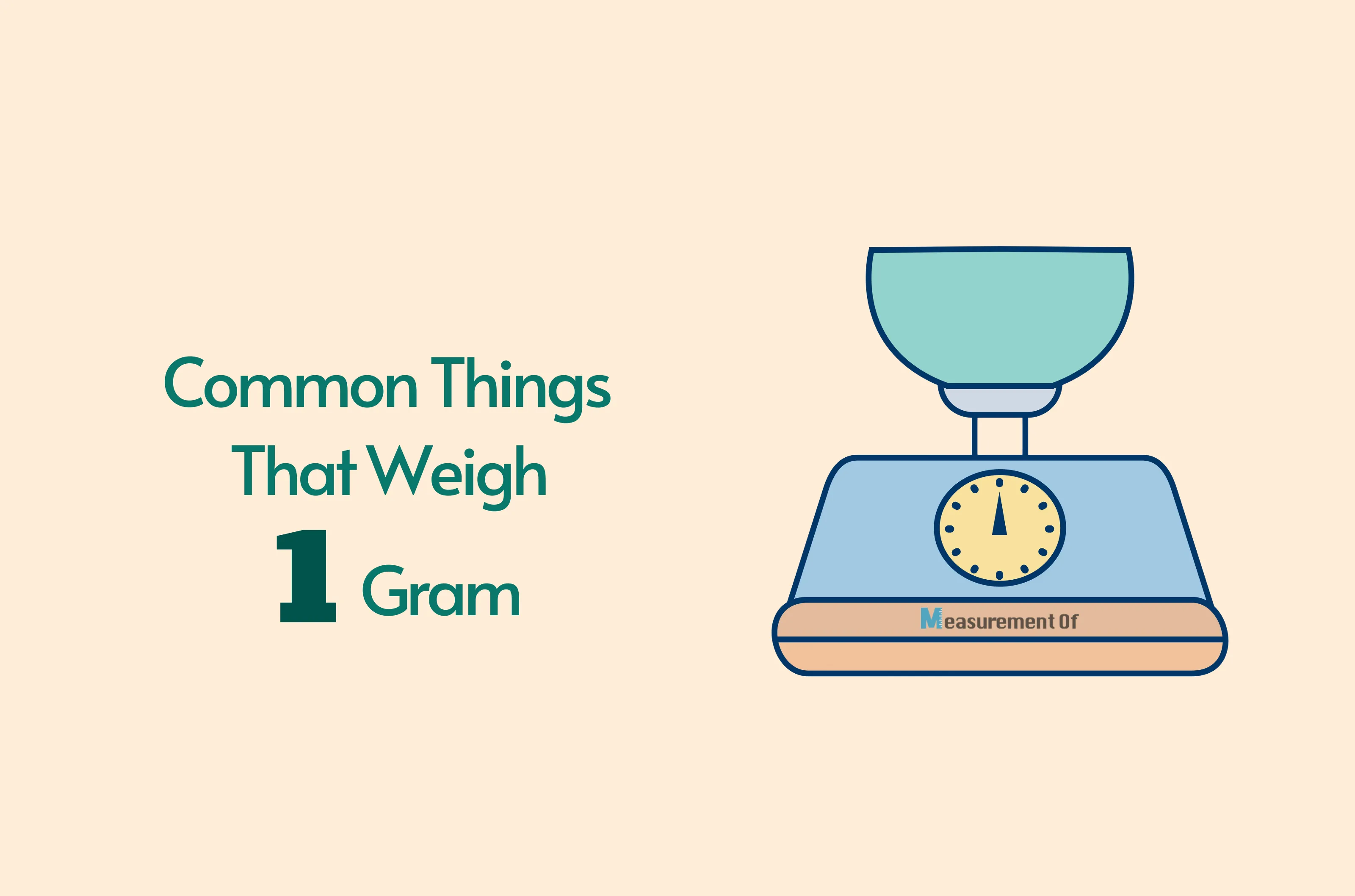 Compare Objects Based On Their Weight