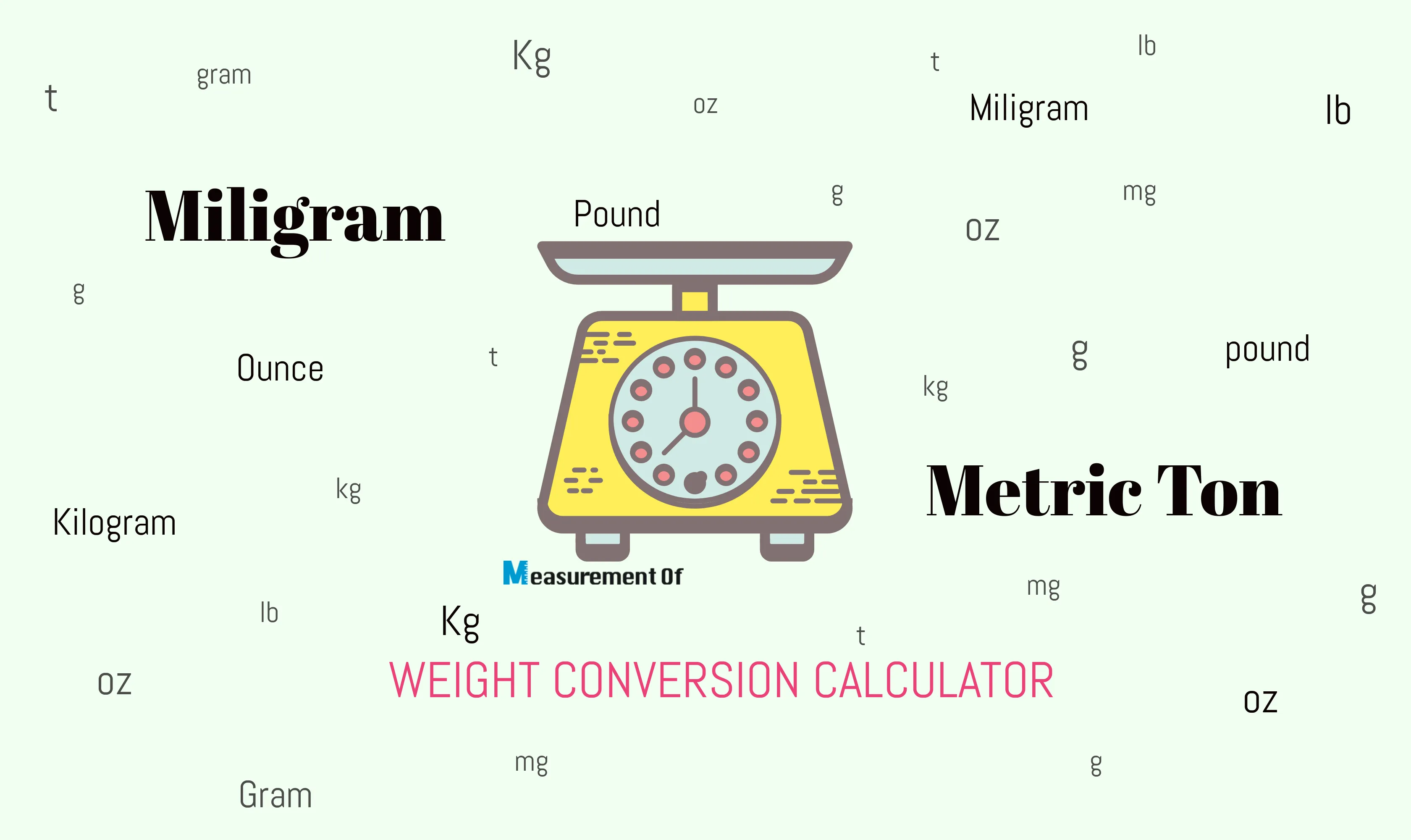 Convert milligram to metric ton (mg to tonne)