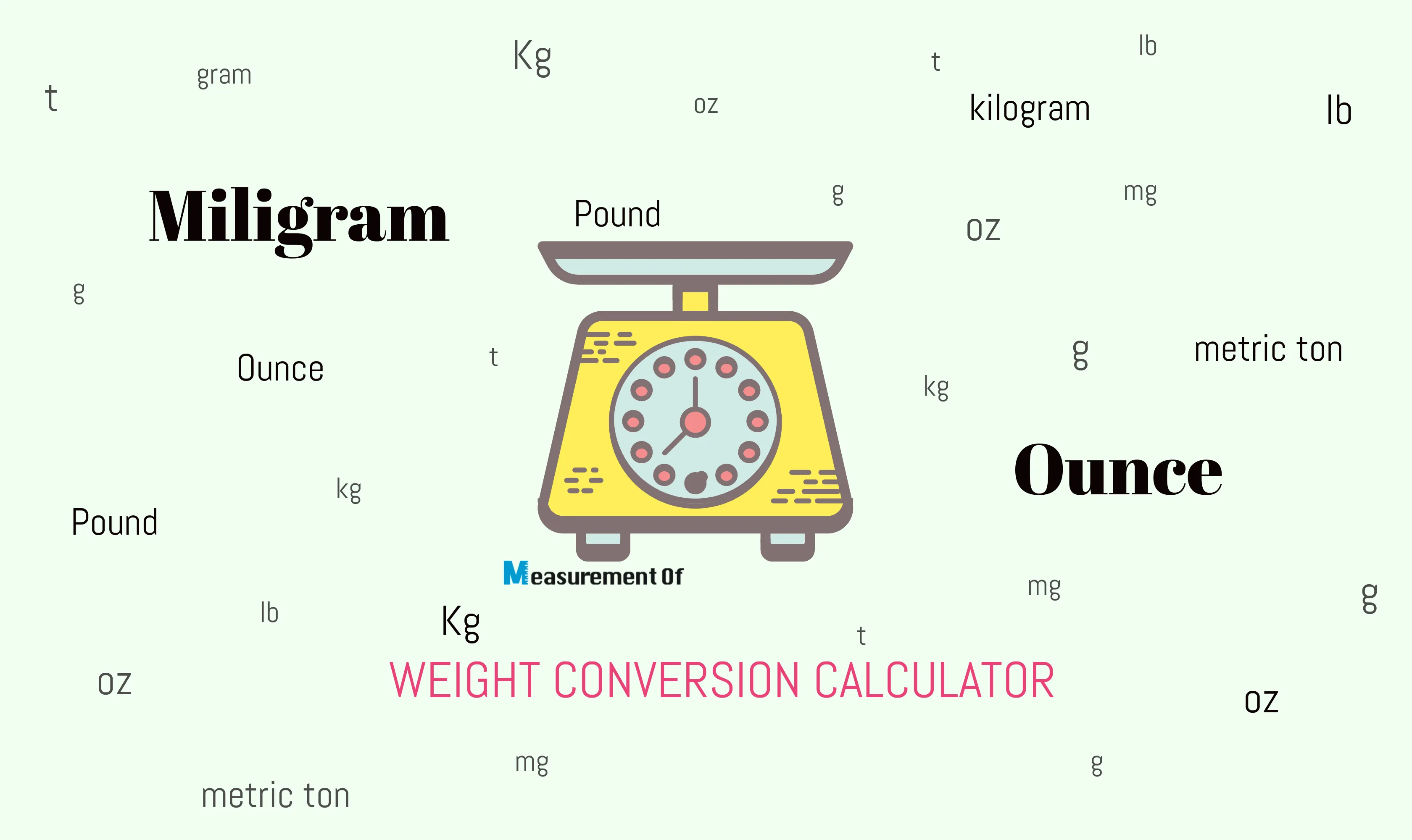 Convert oz to milligrams (ounce to mg)
